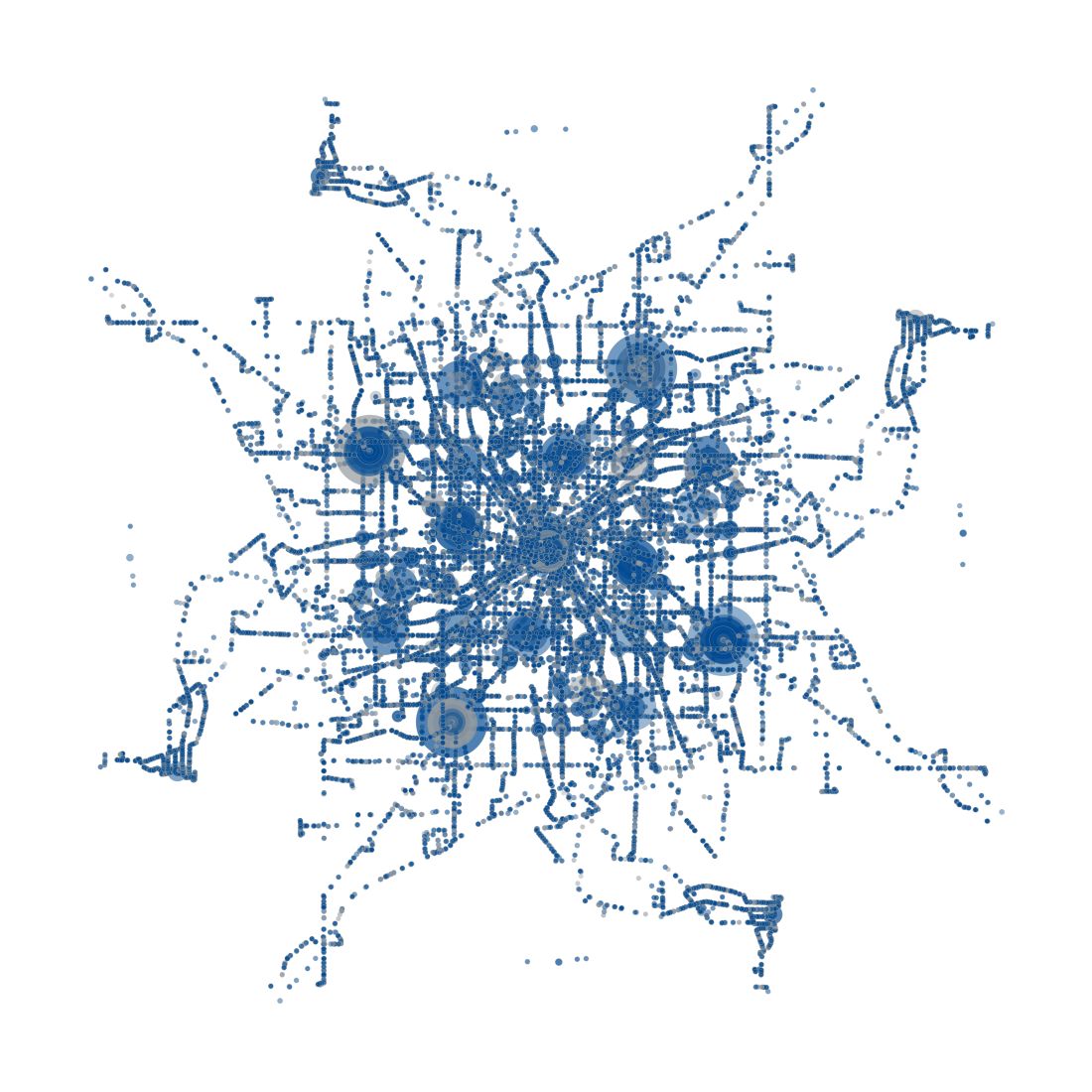 NFTA == NSEW – Nagowski :: Abstracted Meanings