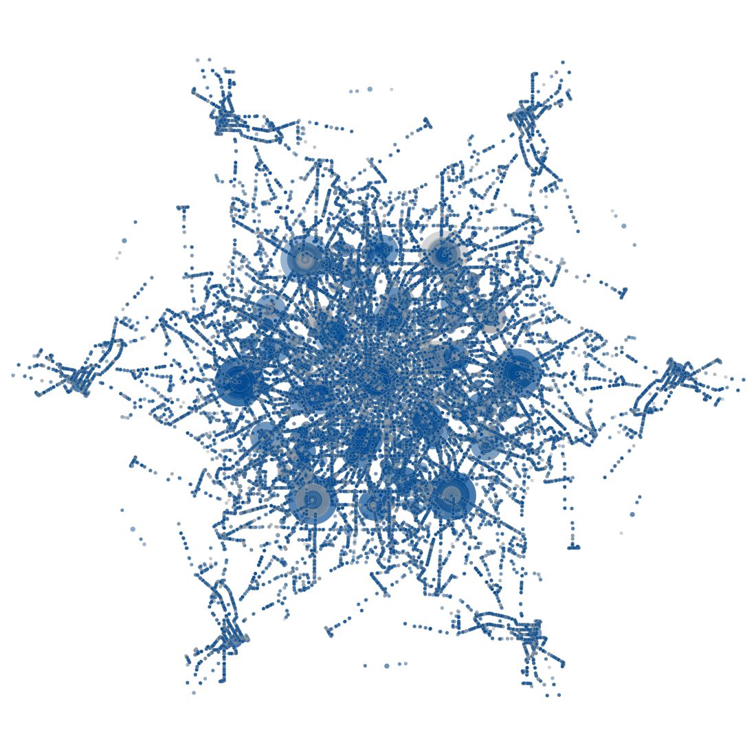 NFTA == NSEW – Nagowski :: Abstracted Meanings